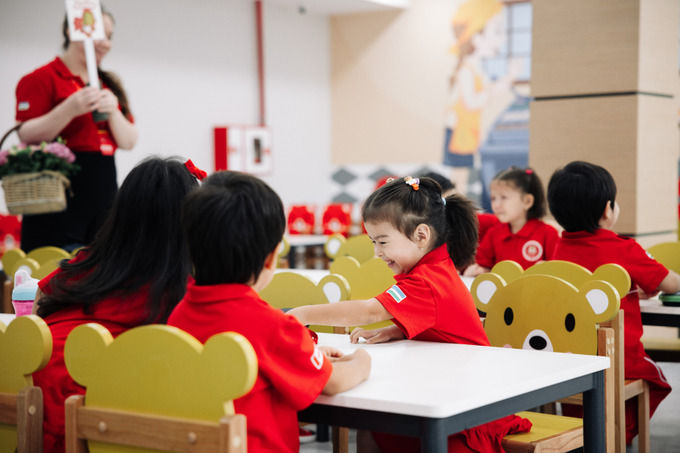 От детского сада до глобального успеха: как Maple Bear Canadian School ...